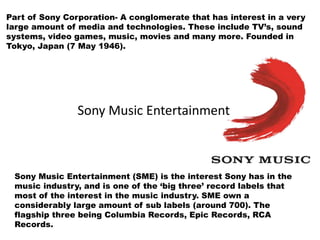 SME | PPTX | Rock Music | Music