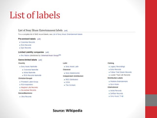 Sony music entertainment (sme) | PPTX | Music | Entertainment