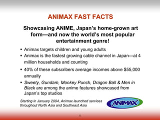 Sony Networks presentation (PowerPoint slide-deck) - client: Sony ...