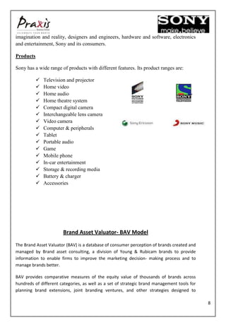 Sony Brand Image Measurement | DOCX