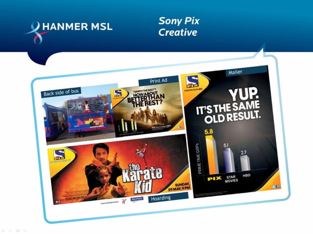 Sony pix | PDF