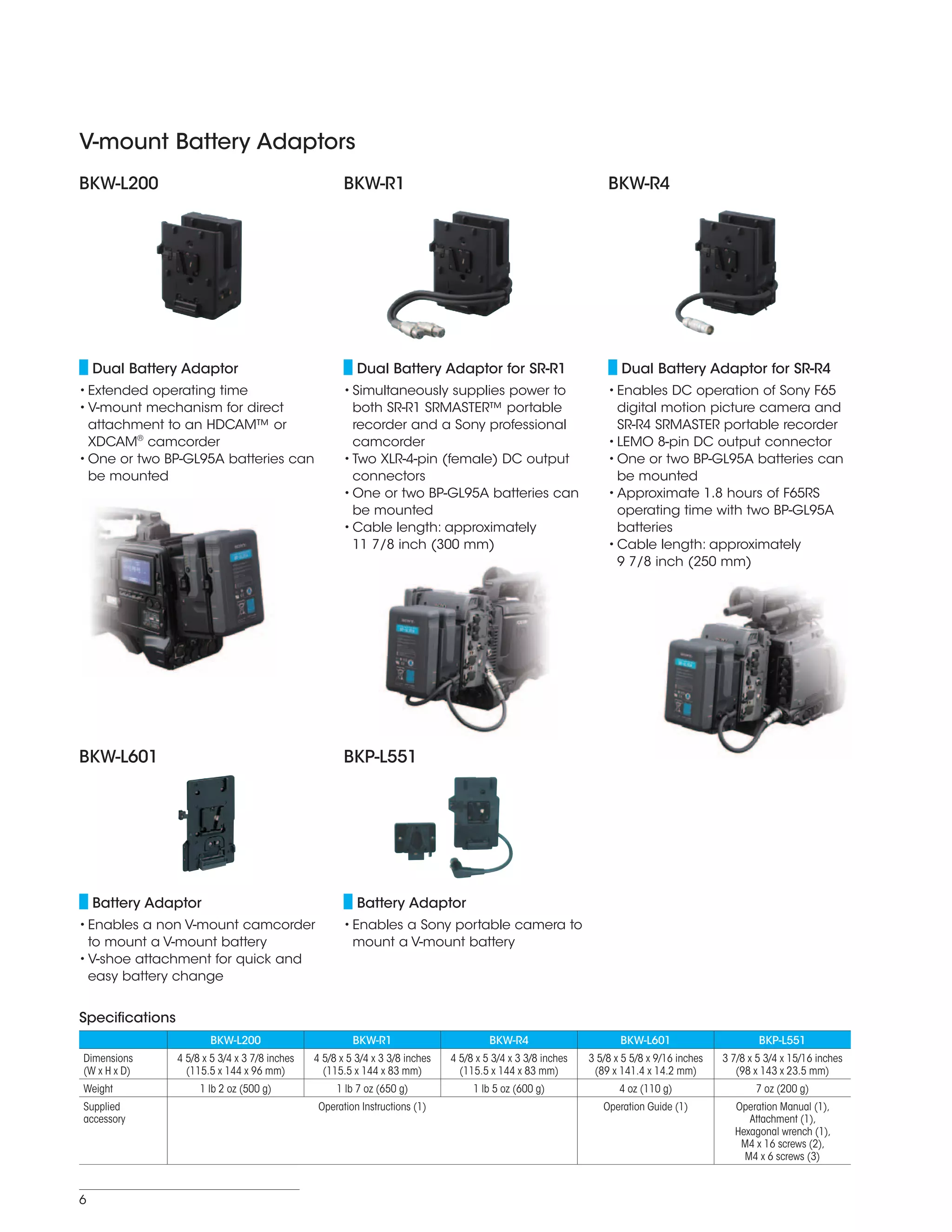 Sony Powersupply Battery Charger Brochure | PDF