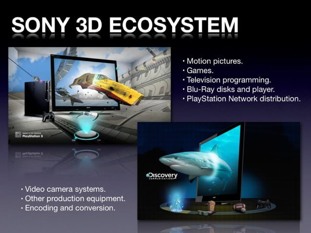 SONY BRAVIA 3D HDTV MARKETING PLAN PRESENTATION | PPT