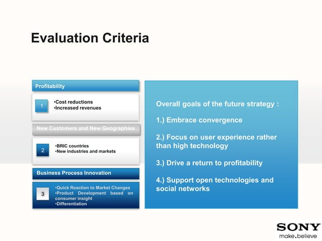 Sony presentation 2 final | PPTX