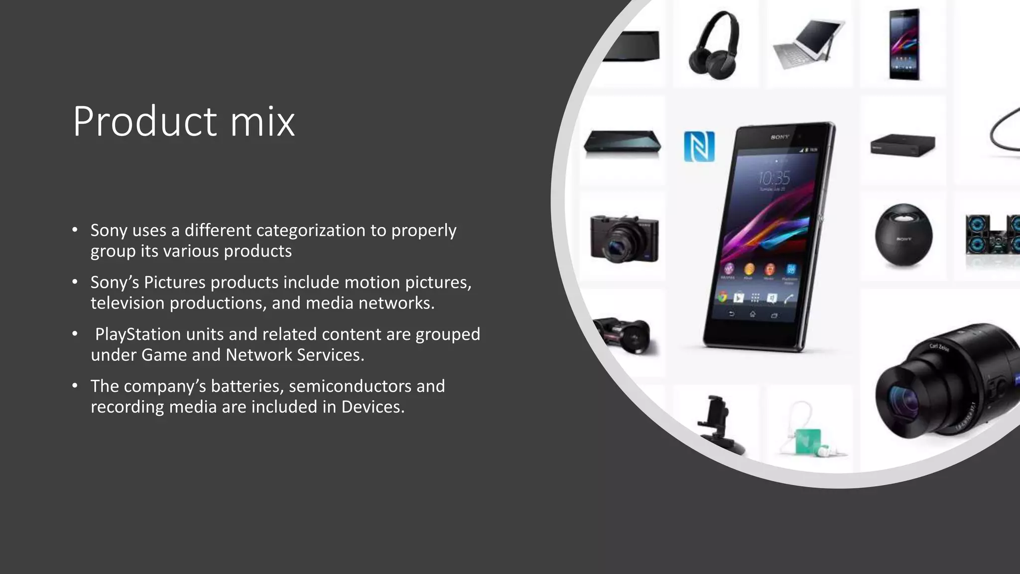 Sony - Marketing Mix | PPTX