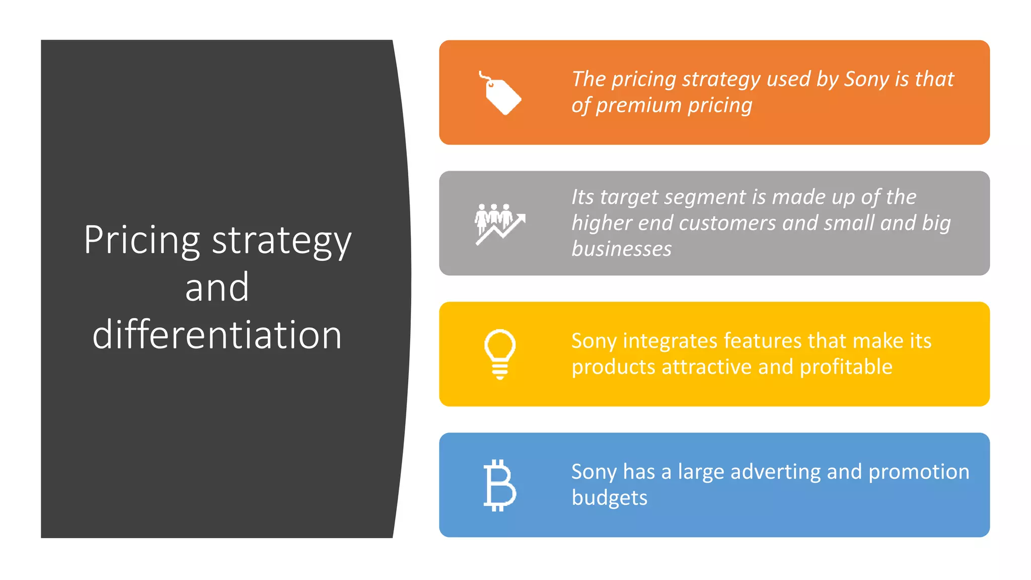 Sony - Marketing Mix | PPTX