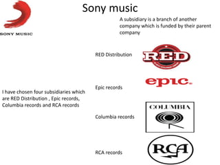 Sony presentation media | PPTX