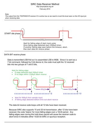 Sonysirc | PDF | Computer Peripherals | Computing