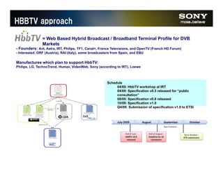 Sony tv conectada | PDF | Social Networking | Internet
