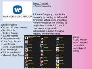 Sony, Universal and Warner | PPTX