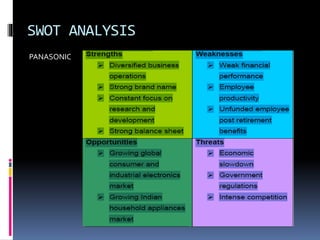 Sony vs panasonic | PPTX