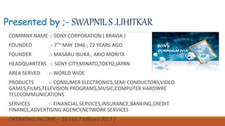 sony world PPT.pptx