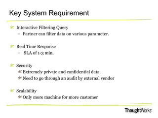 Real Time API delivering data @ Scale | PPT