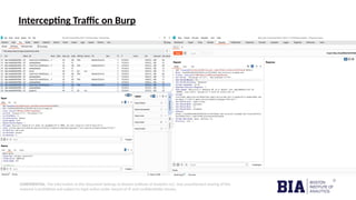 Exploiting HTML Injection: A Comprehensive Proof of Concept | PPTX