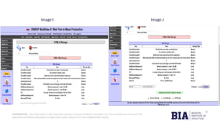 Exploiting HTML Injection: A Comprehensive Proof of Concept | PPTX