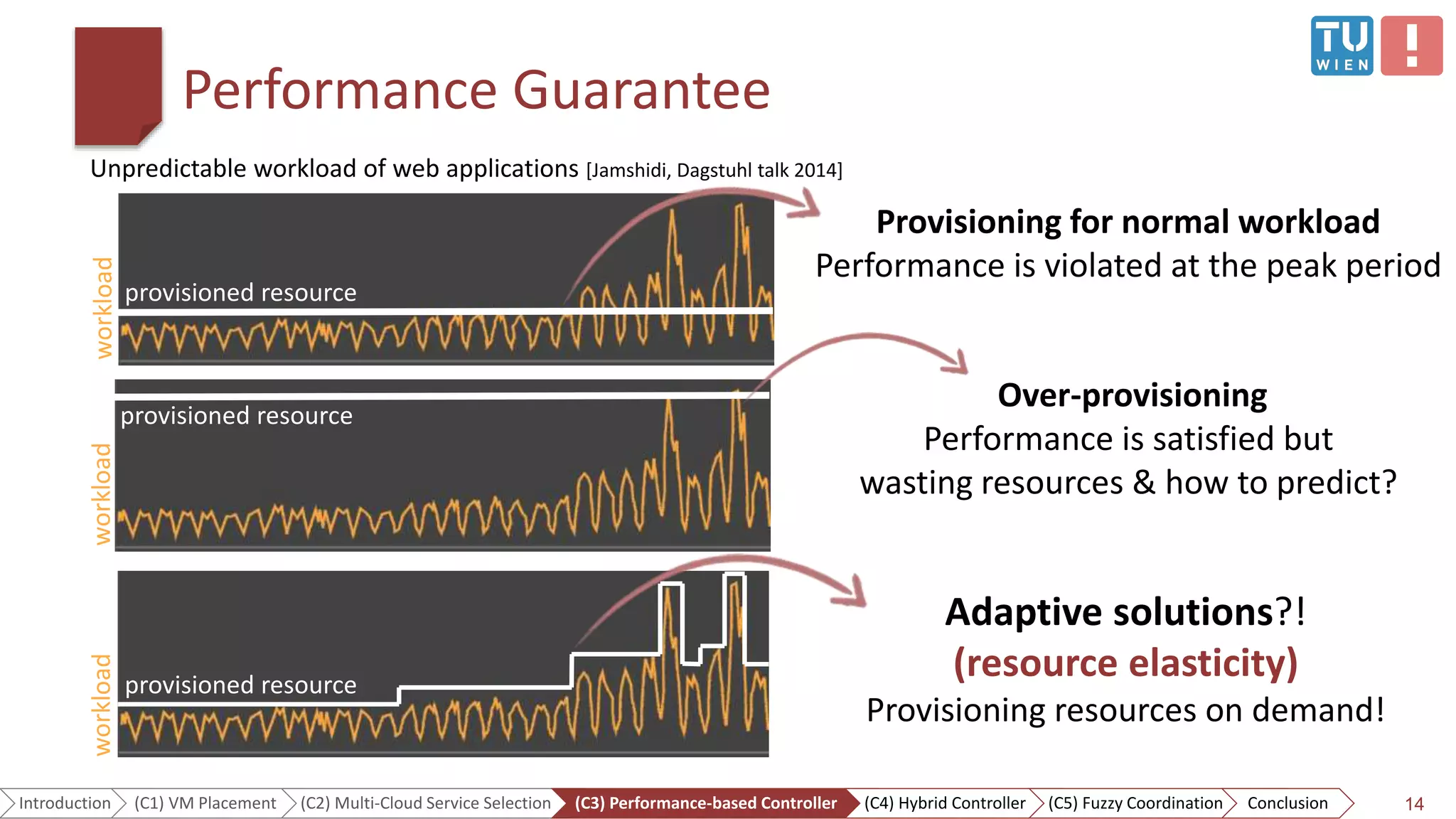 Quality of Service Control Mechanisms in Cloud Computing Environments | PPTX | Cloud Computing ...