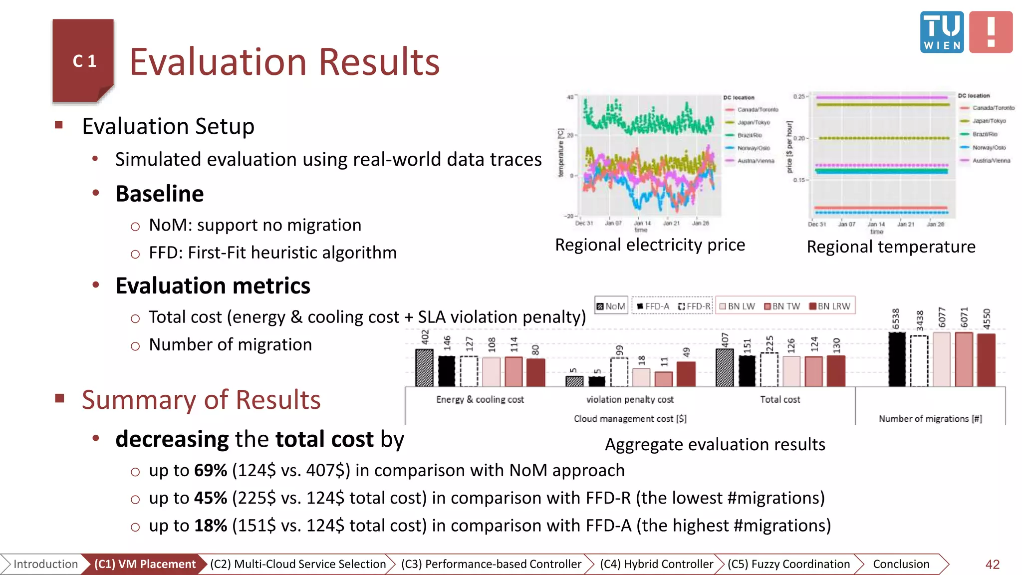 Quality of Service Control Mechanisms in Cloud Computing Environments | PPTX