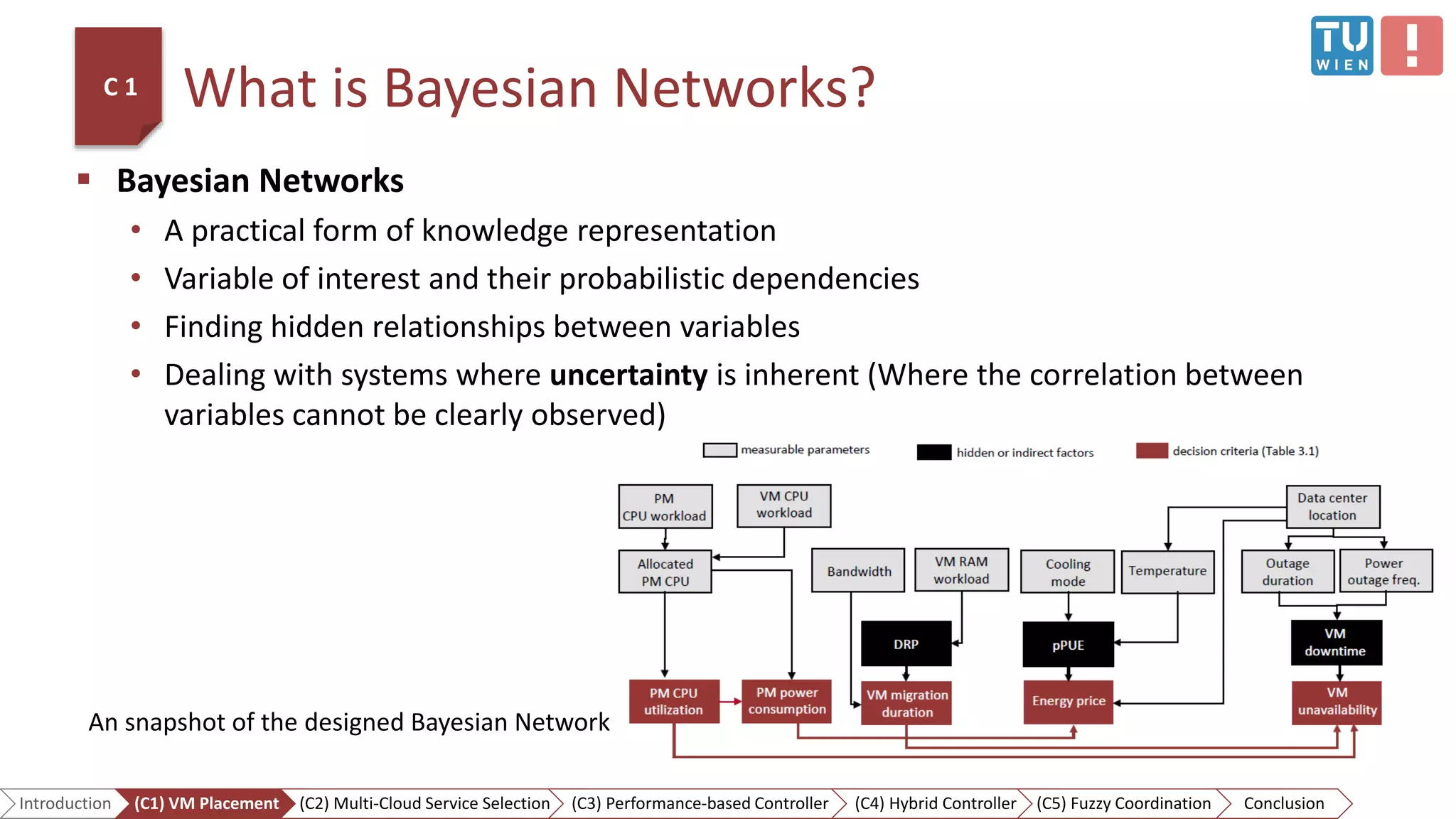 Quality of Service Control Mechanisms in Cloud Computing Environments | PPTX