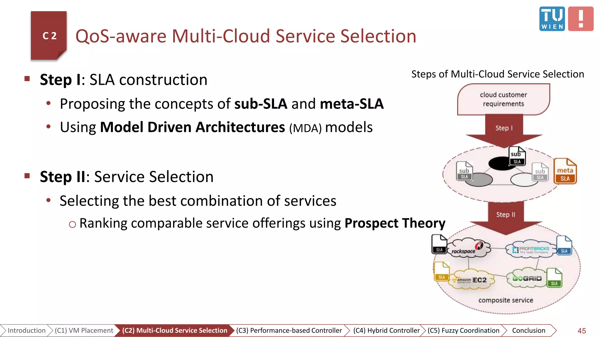 Quality of Service Control Mechanisms in Cloud Computing Environments | PPTX