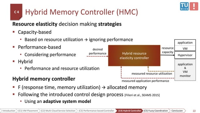 Quality of Service Control Mechanisms in Cloud Computing Environments | PPTX