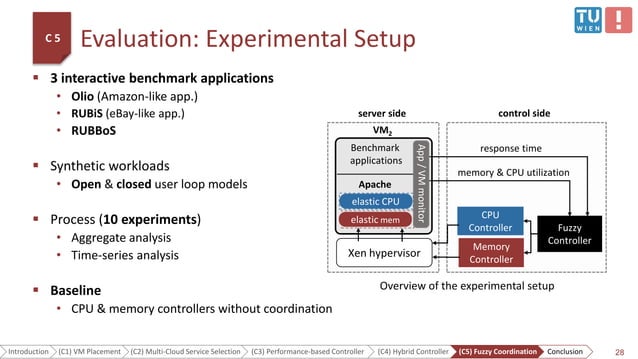 Quality of Service Control Mechanisms in Cloud Computing Environments | PPTX