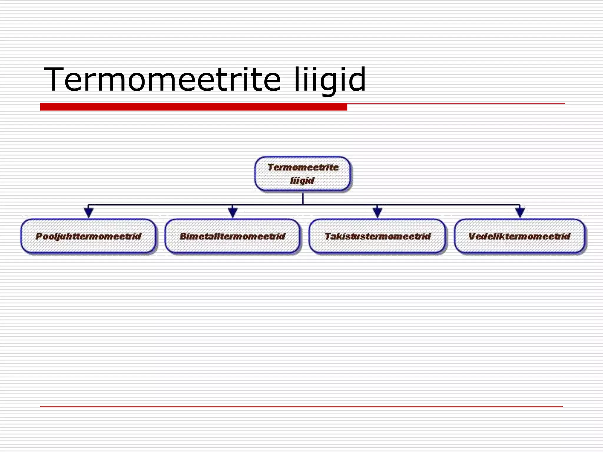 Soojuspaisumine | PPTX