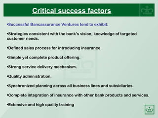 Insurance & Banks | PPT