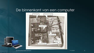 Soorten computers en de werking van de computer | PPTX
