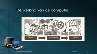 Soorten computers en de werking van de computer | PPTX