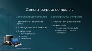 Soorten computers en de werking van de computer | PPTX