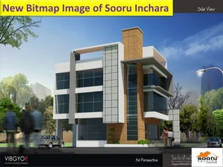 Sooru estates pvt ltd | PPTX