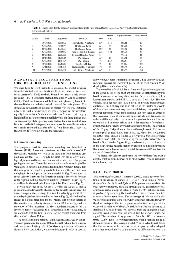 Soosalu Crustal Structurebeneaththefaroeislandsfromteleseismicreceiverfunctions Pdf