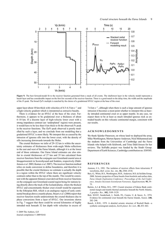 Soosalu Crustal Structurebeneaththefaroeislandsfromteleseismicreceiverfunctions Pdf