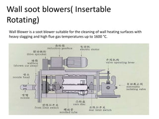 SOOT BLOWERS - Copy.pptx