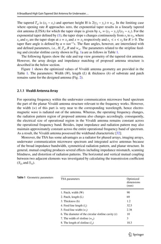 Soothar2019_Article_ABroadbandHighGainTaperedSlotA.pdf | Telecommunications Industry | Industries