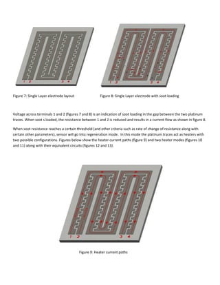 Soot sensor to fulfill euro6 obd requirements | PDF
