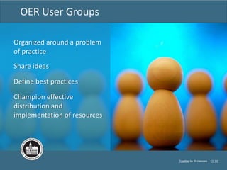 OER User Groups for K-12 Educators | PPTX