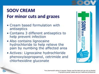 Soov training presentation august 2020 | PPT