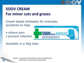 Soov training presentation august 2020 | PPT