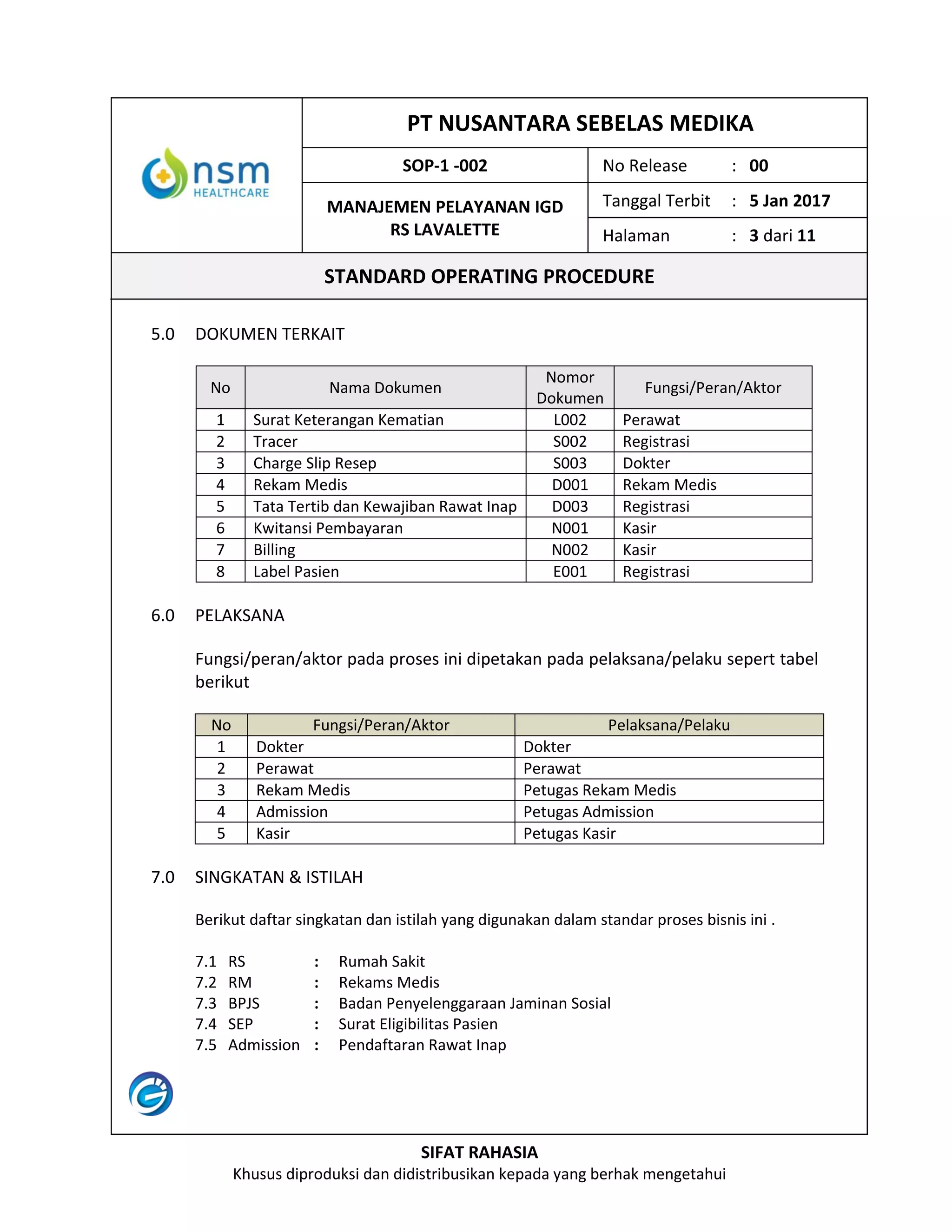 SOP 1-002 Manajemen Pelayanan IGD | PDF