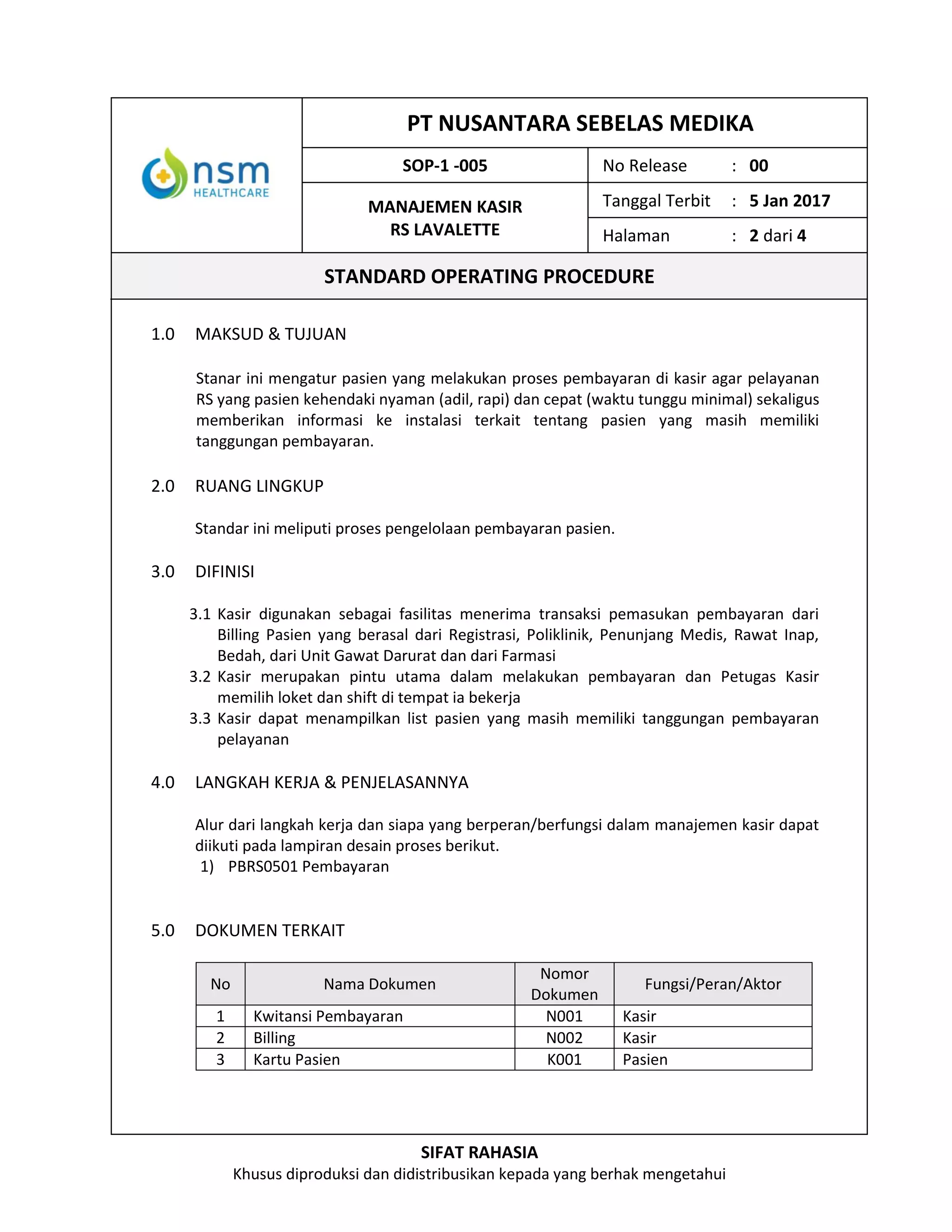 SOP 1-005 Manajemen Kasir | PDF