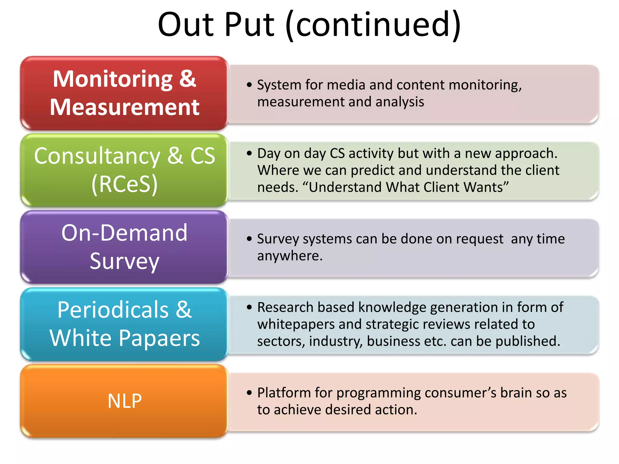 VLSCM: Very Large Scale Communication Mapping | PPT