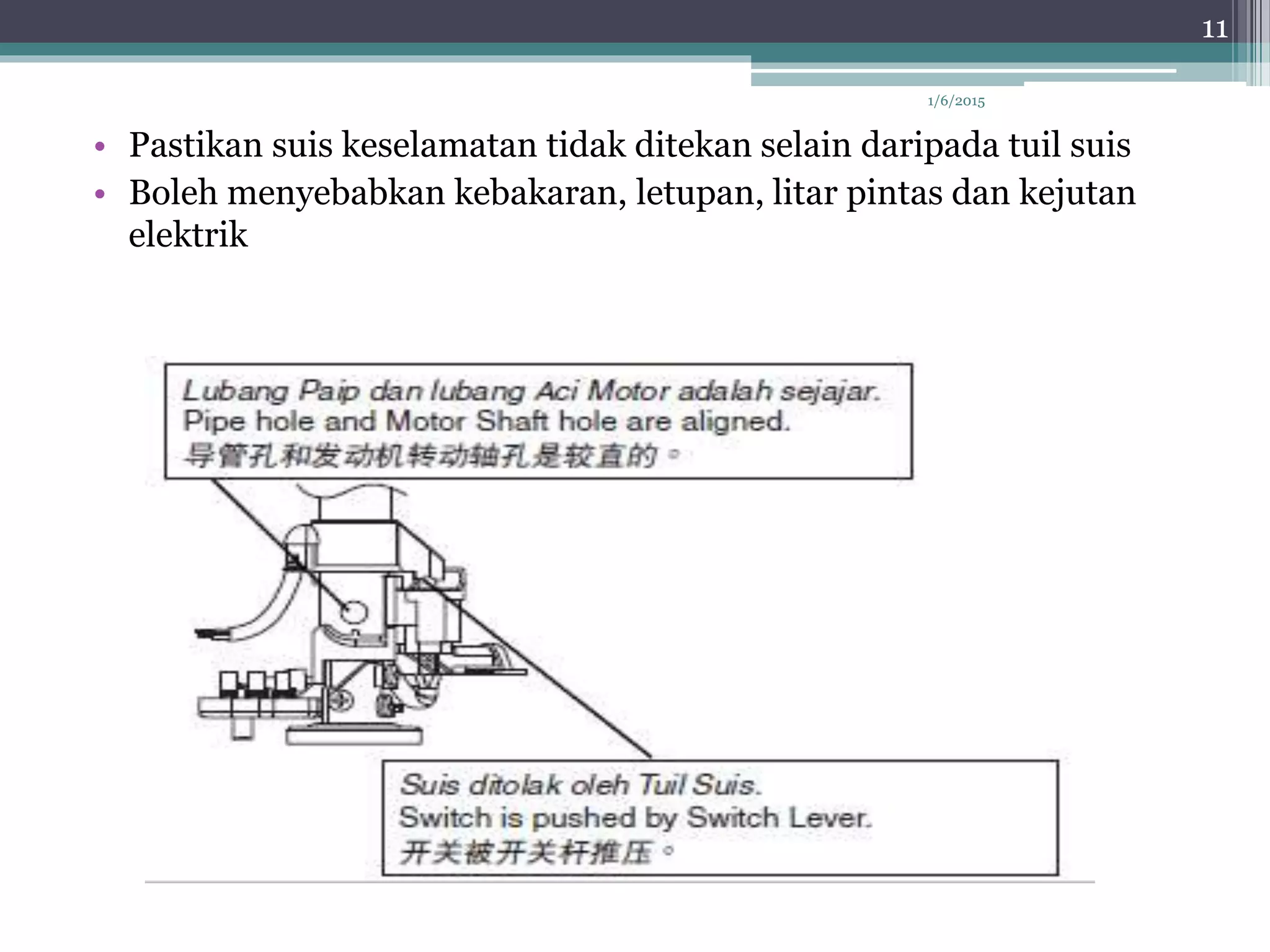 Sop Pemasangan Kipas Siling | PPT