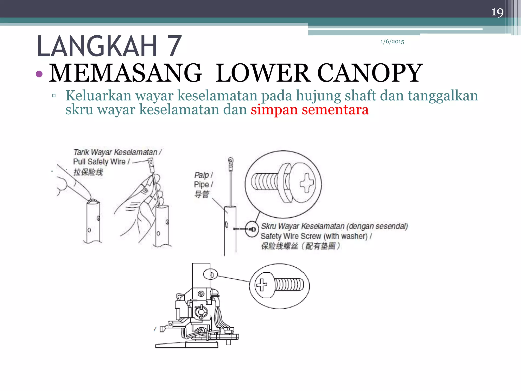 Sop Pemasangan Kipas Siling | PPT