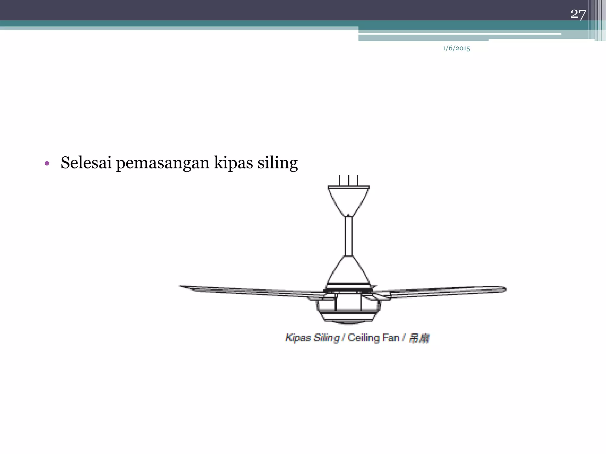 Sop Pemasangan Kipas Siling | PPT