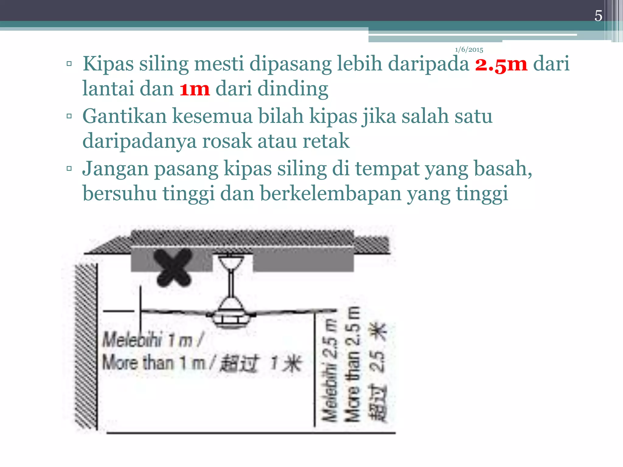 Sop Pemasangan Kipas Siling | PPT