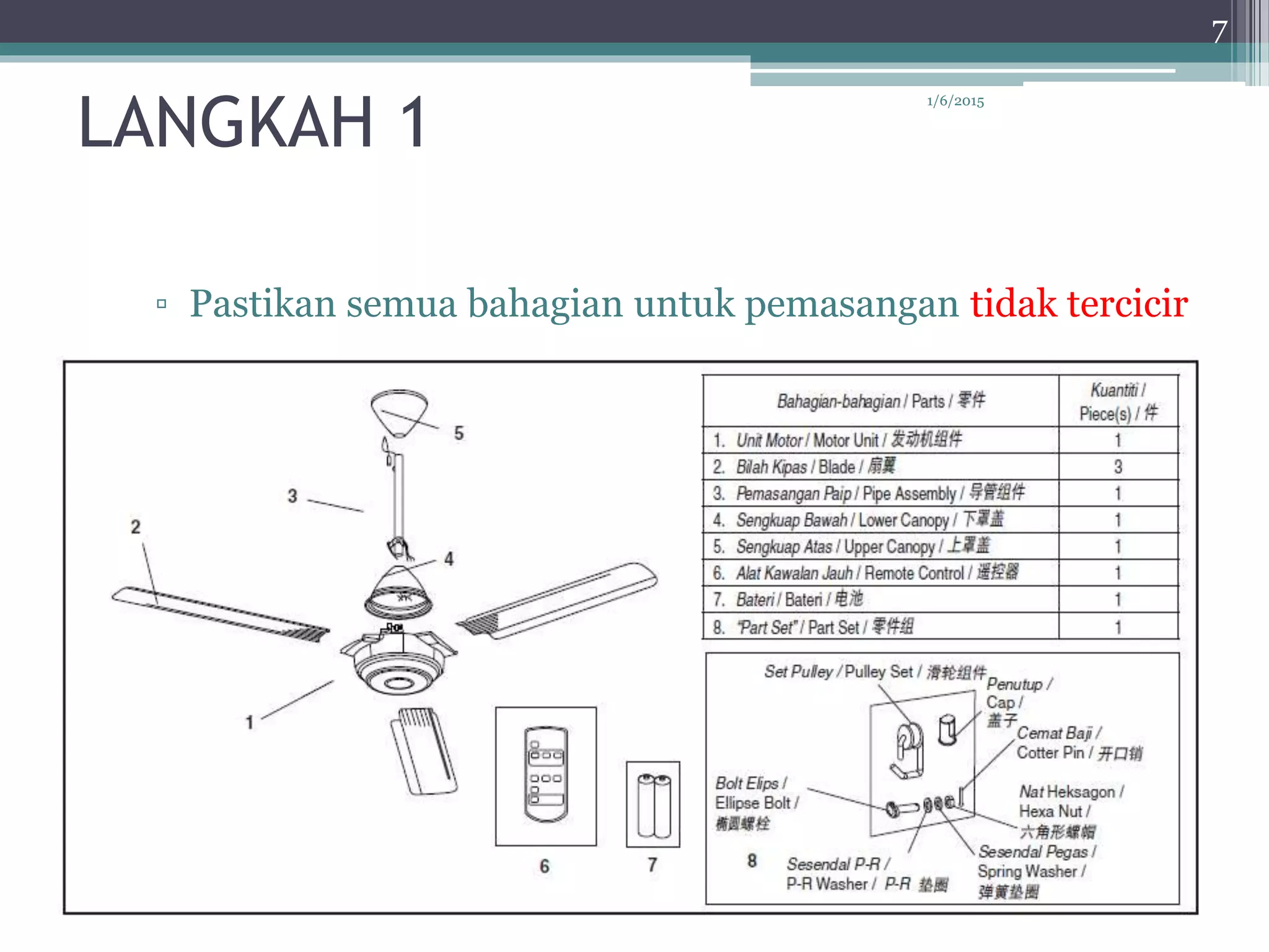 Sop Pemasangan Kipas Siling | PPT