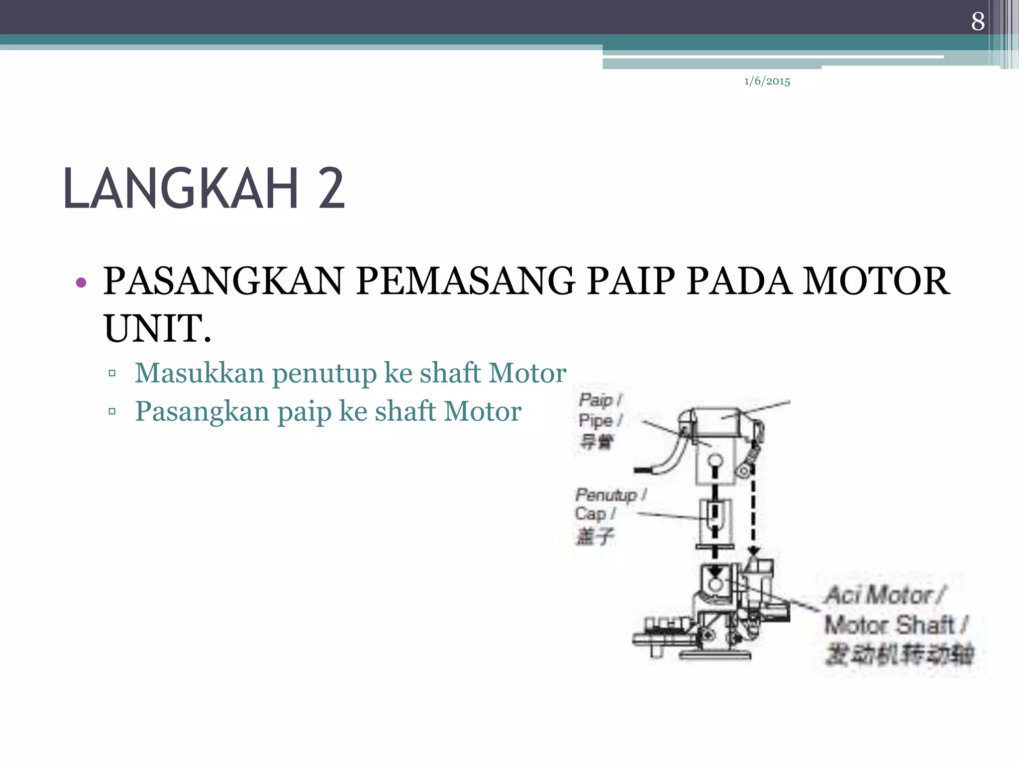 Sop Pemasangan Kipas Siling | PPT