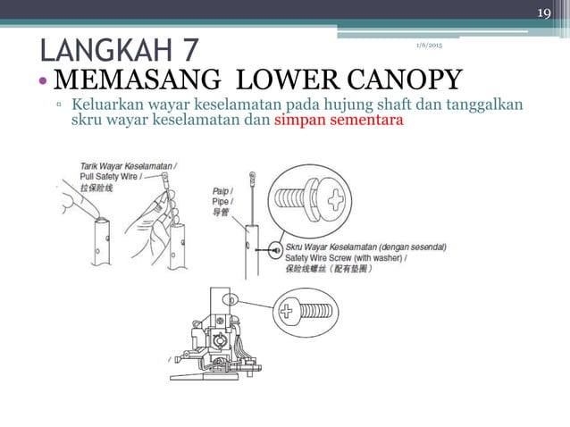 Sop Pemasangan Kipas Siling | PPT