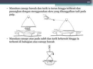 Sop Pemasangan Kipas Siling | PPT